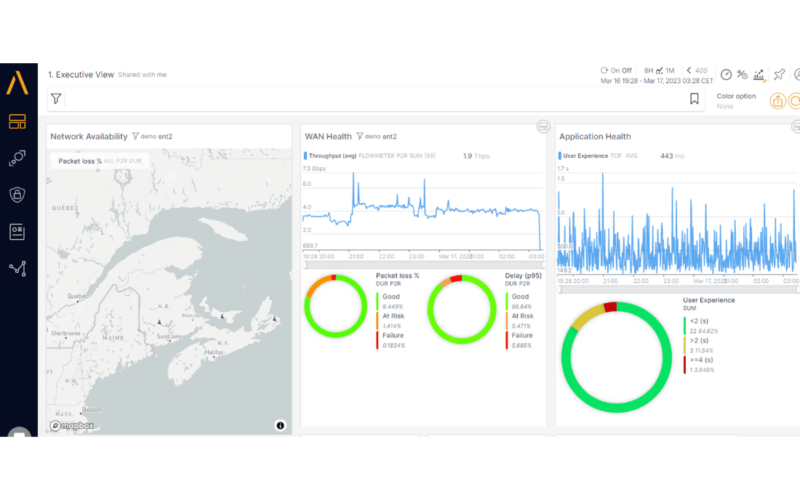 Observability: What is it and how do we get there? - L2X Tech